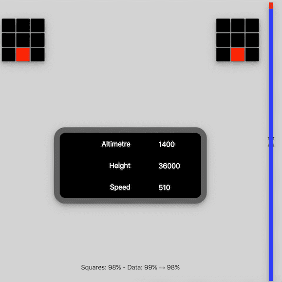 COMPASS - Multi-task test