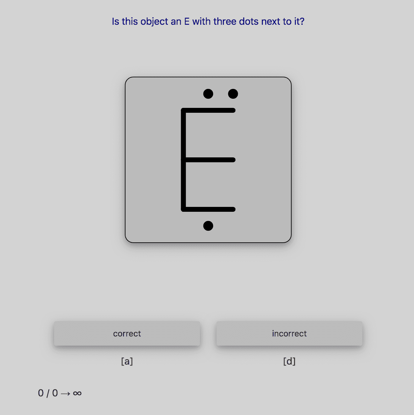 CUT-E - E with three dots