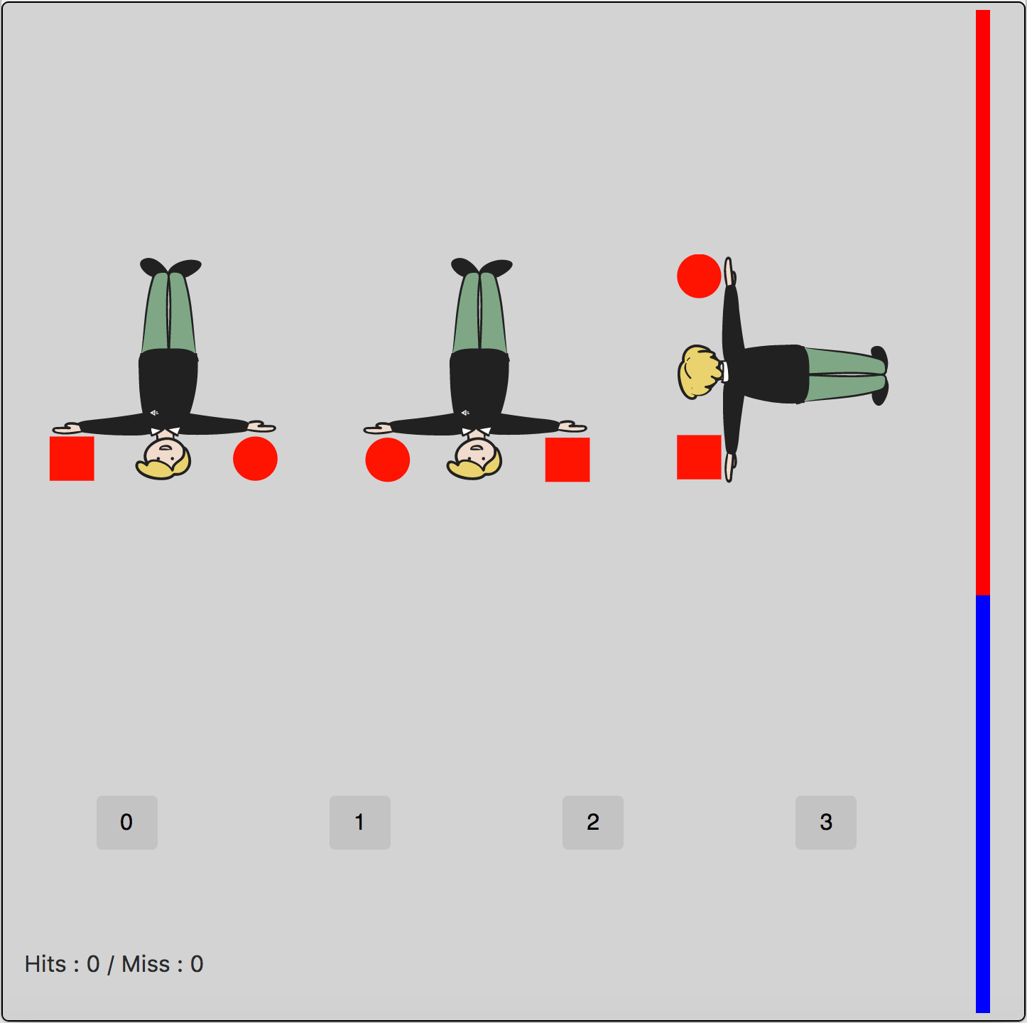 PILAPT® - Hands Information Processing Test