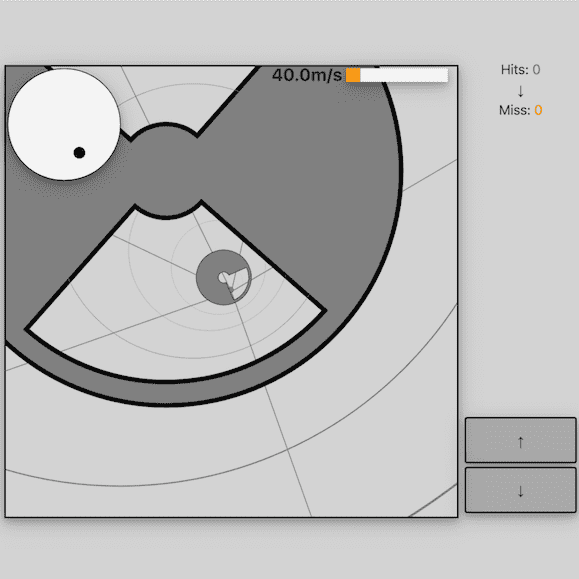 CUT-E - Complex control